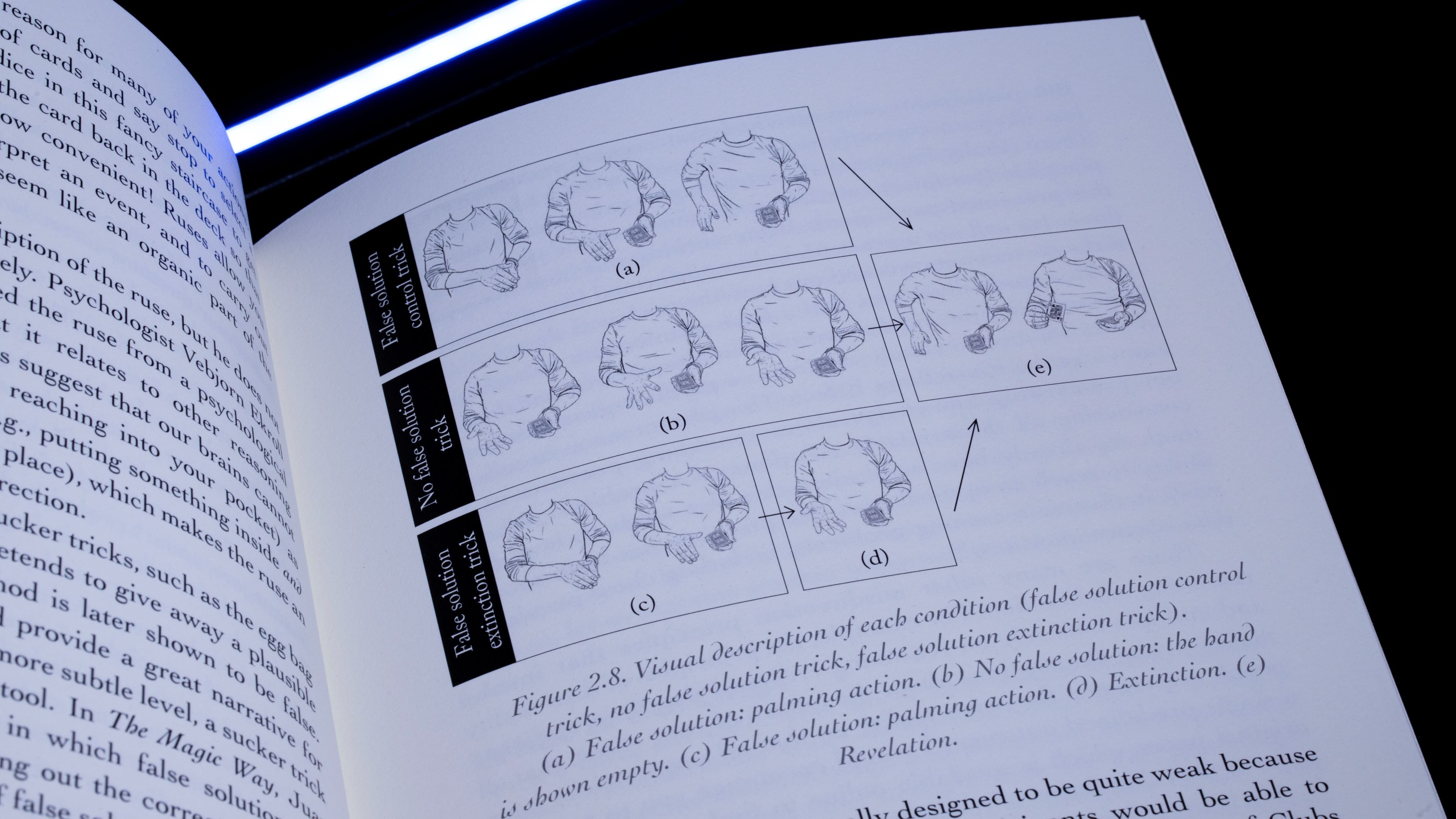 Psychology of Magic: From Lab To Stage - Vanishing Inc. Magic shop