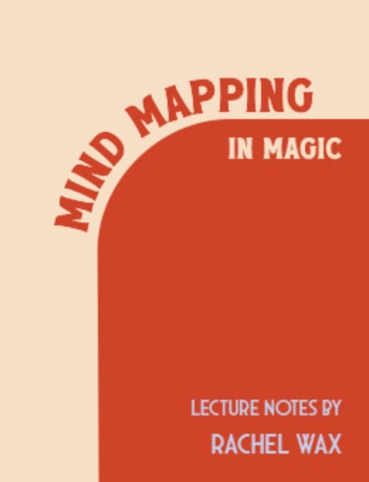 Magic Books - Vanishing Inc. Magic shop